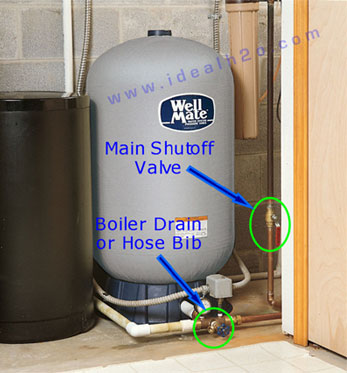 Drain & Purge a Well Tank - Ideal Water